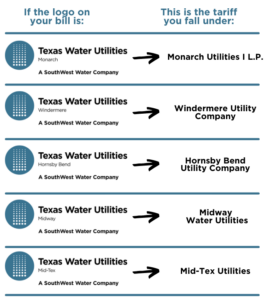 Becoming Texas Water Utilities - Your Local Utility